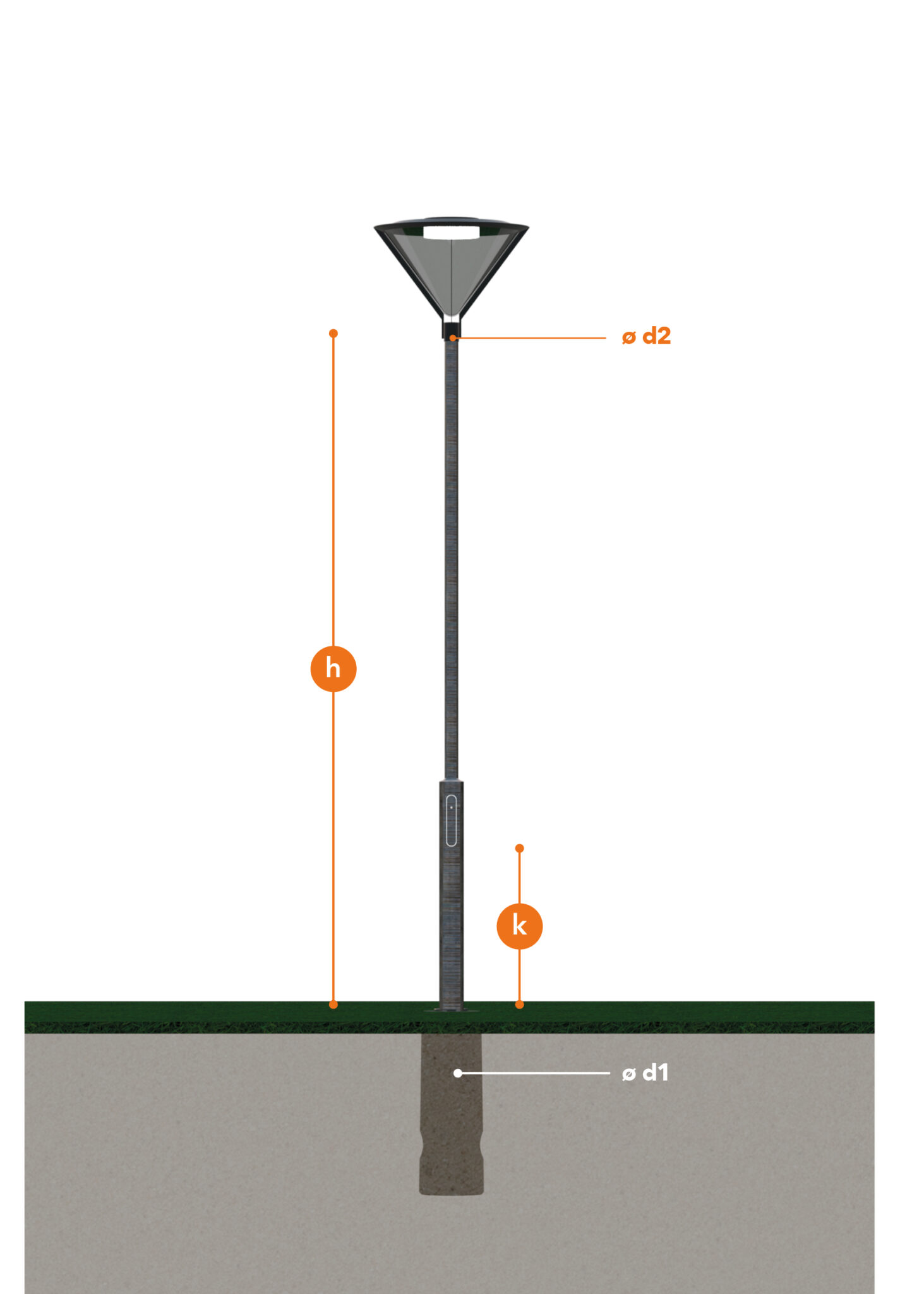 SJO Stepped poles - Sähköjokinen